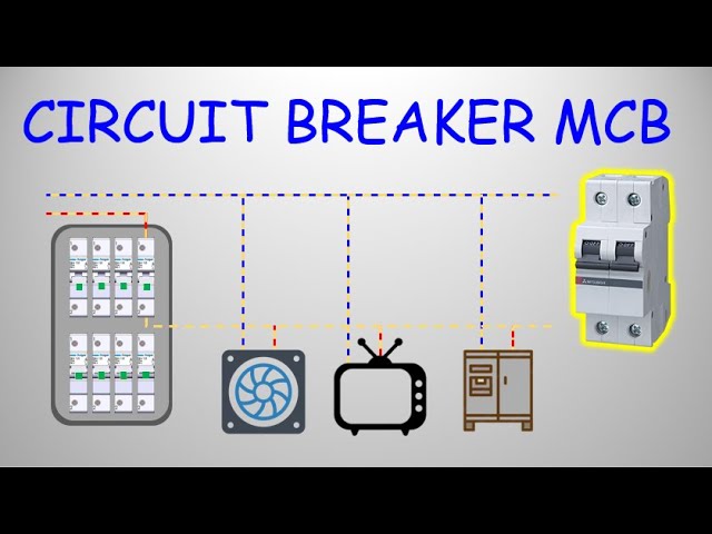 Wiring size and MCB (Miniature Circuit Breaker) rating – EFFICIENCY ...